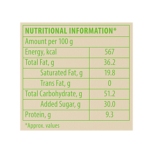 Buy Amul White Limon Chocolate Online at Best Price of Rs 160 - bigbasket