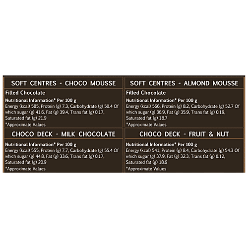 Buy Fabelle The Bars Treasury Chocolate Bars Online at Best Price of Rs ...