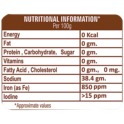 Buy Ankur DFS+ Double Fortified Salt Online at Best Price of Rs 27 ...