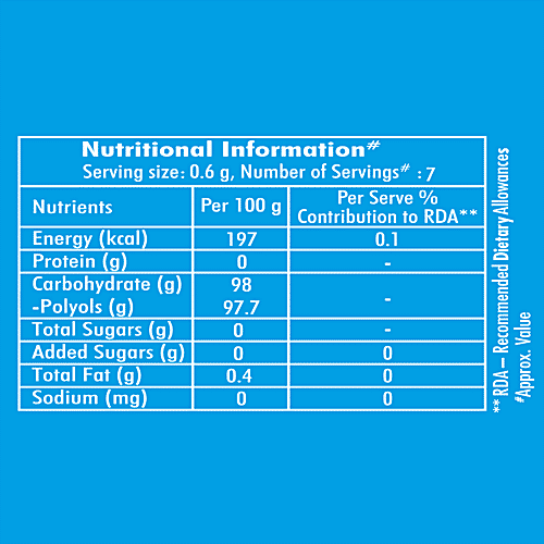 Buy Center Fresh Mints - Fruity Mint Flavour, Sugar Free Online at Best ...