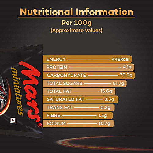 Buy Mars Miniatures - Caramel Chocolate Pack Online at Best Price of Rs ...