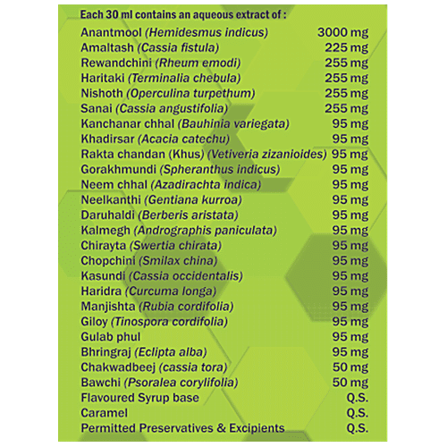 Buy Baidyanath Nagpur Surakta - For Pimples & Acne-Free Skin Online at ...