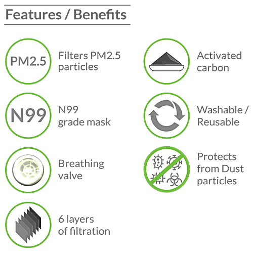 Buy Bodyguard N99 Anti Pollution Reusable Face Mask with 6 Layers ...