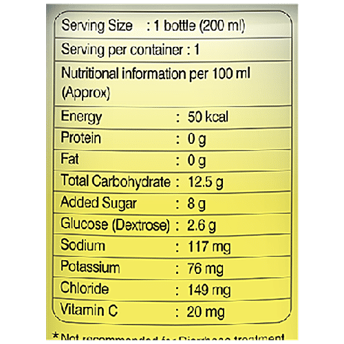 Buy Amrutanjan Fruitnik Electro Plus Ors Orange Drink Online at Best ...