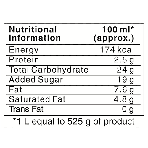 Buy VADILAL Double Spin Ice Trooper Online at Best Price of Rs 20 ...