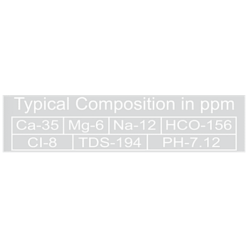 Buy LIQUID LIFE Natural Mineral Water Online at Best Price - bigbasket