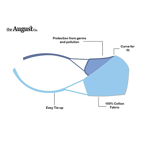 Buy The August Co. 2 Ply 100% Cotton Face Mask For Kids - GG Online at ...