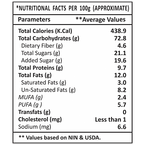 Buy Lovely Bake Studio Atta Rusk Online at Best Price - bigbasket