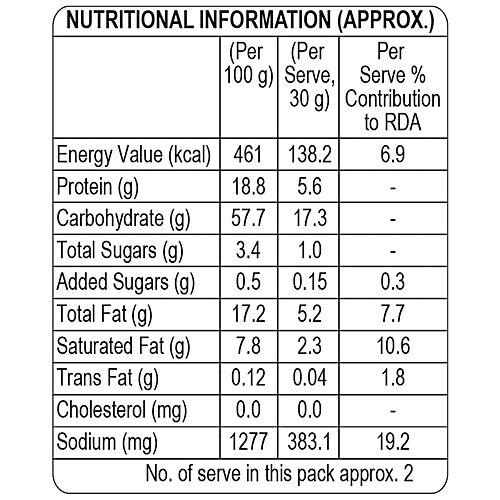 Buy Crax Mast Mattar Namkeen - Perfect Tea Time Snack Online at Best ...