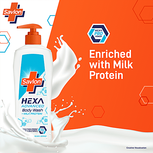 Buy Savlon Hexa Advanced Body Wash with Milk Protein,Shower Gel for ...