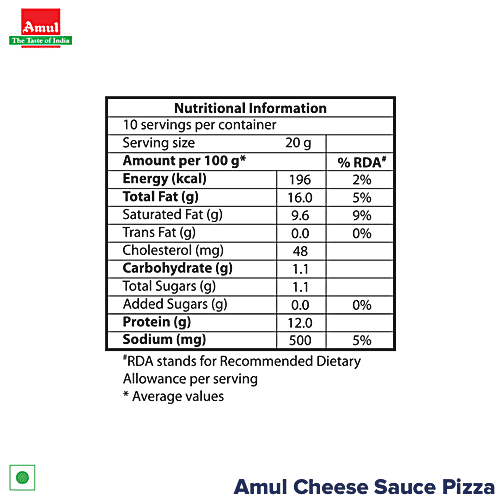 Buy Amul Cheese Sauce - Pizza Online at Best Price of Rs 80 - bigbasket