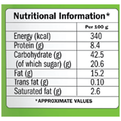 Buy ITC Master Chef Paneer Makhani Cooking Paste - Ready To Cook Online ...