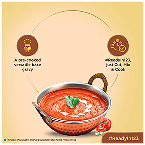 Buy ITC Master Chef Tomato Makhani All-Purpose Gravy - Ready To Cook ...