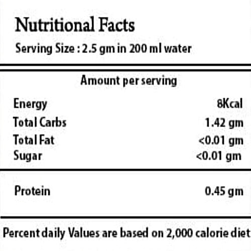 Buy Namhya PCOS Tea Online at Best Price of Rs 589 - bigbasket