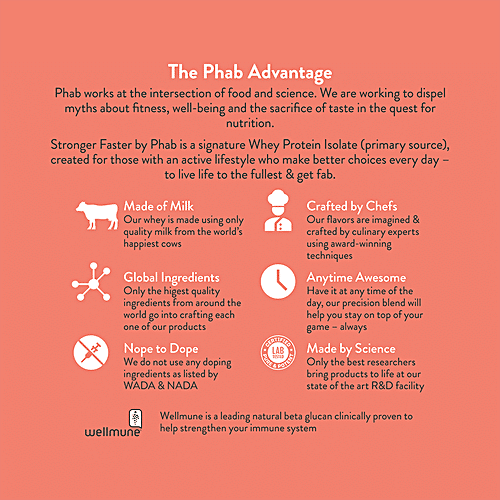 Buy Phab Protein Milkshake - Strawberries & Cream Online at Best Price ...