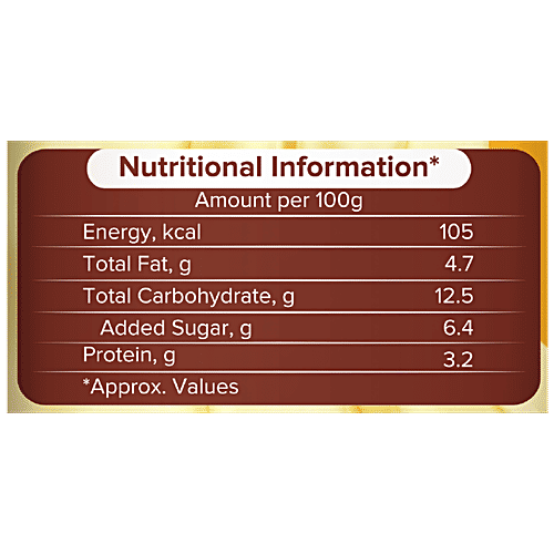 Buy Amul Ginger Doodh Slot Online at Best Price of Rs 25 - bigbasket