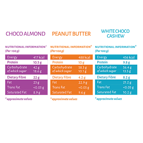 Buy Open Secret Choco Almond, Peanut Butter & White Choco Cashew ...