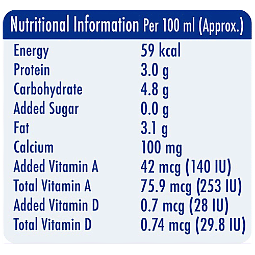 Buy Lactel Homogenised & UHT Treated Toned Milk Online at Best Price of ...