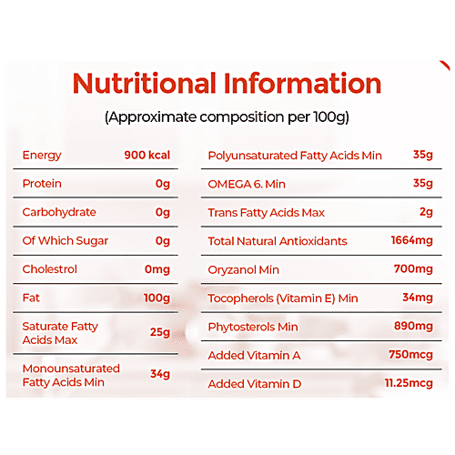 Buy Fortune Xpert Pro Immunity Online at Best Price of Rs 230 - bigbasket