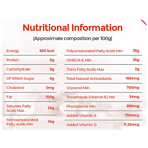 Buy Fortune Xpert Pro Immunity Online at Best Price of Rs 948 - bigbasket