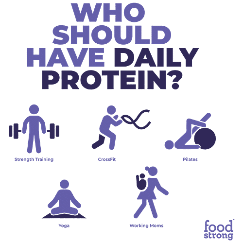 Buy Food strong Daily Protein - Real Almond Chocolate, 16 Servings ...