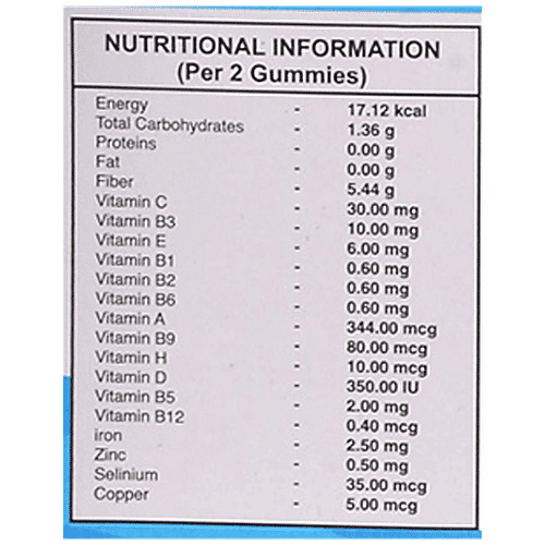Buy PureFoods Mvit - Pb, Multivitamin Gummies For Kids Online at Best ...