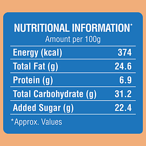 Buy Amul Almond Nankhatai Online at Best Price of Rs 90 - bigbasket