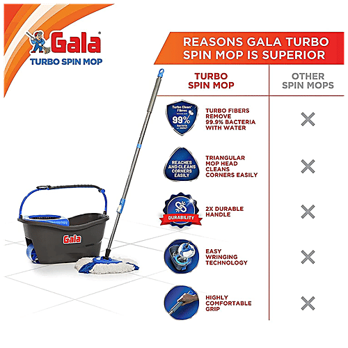 Buy Gala Turbo Spin Mop With Triangular Head Online at Best Price of Rs ...