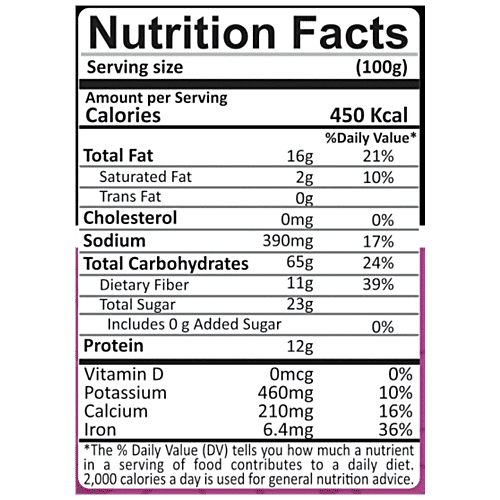 Buy Mantra Cocktail Seeds Online at Best Price of Rs 90 - bigbasket