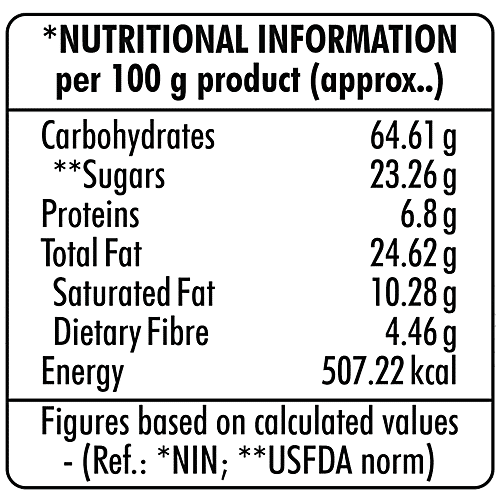 Buy MICKS Multigrain Digestive Cookies Online at Best Price of Rs 55 ...