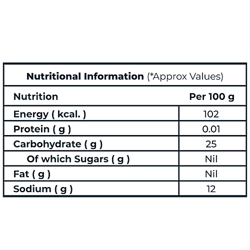 Buy Bloom Baking Powder Online at Best Price of Rs 70 - bigbasket