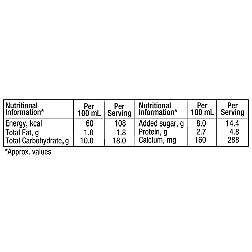 Buy Amul Probiotic Lassi - Rose Online at Best Price of Rs 20 - bigbasket