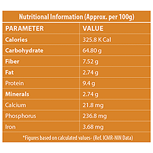 Buy EatMillet Multi Millet Upma Rava Online at Best Price of Rs 99 ...