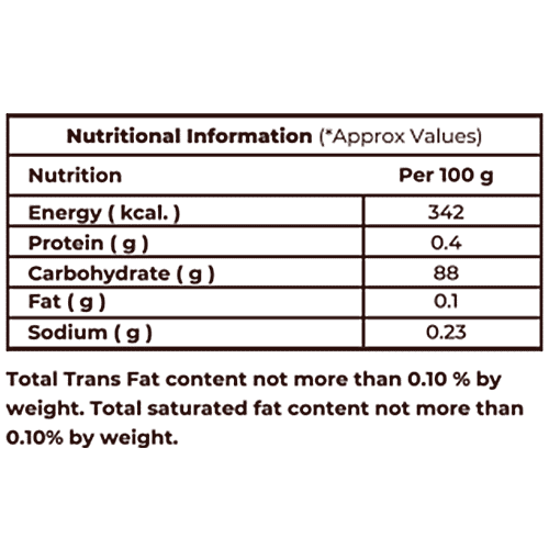 Buy Bloom Cusatrd Powder - Mango Online at Best Price of Rs 45 - bigbasket