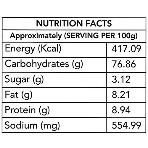 Buy Time Out Tangy Tomato Popcorn Online at Best Price of Rs 55 - bigbasket