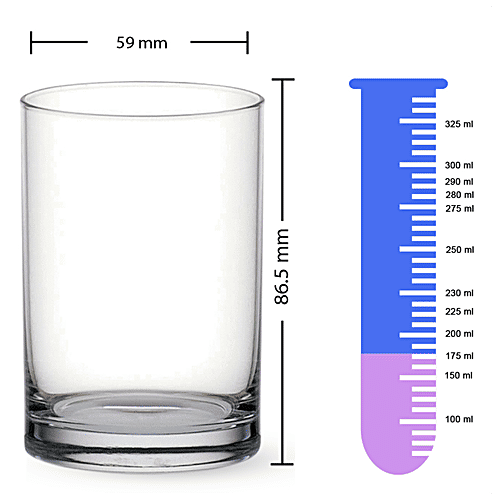 Buy Ocean Fine Line Glass - New, B01206 Online at Best Price of Rs 329 ...