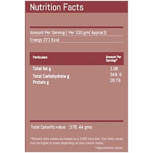 Buy Rusingo Tomato Rice Papad Online at Best Price of Rs 110 - bigbasket