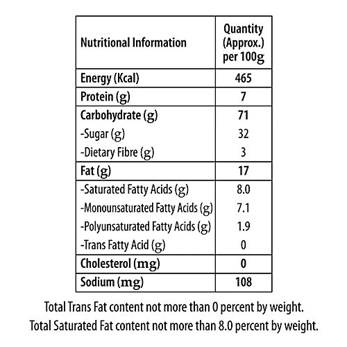 Buy Sundrop Popz Multigrain Munchies - With Dark Chocolatey Centre ...