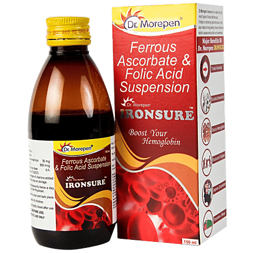 Buy Dr. Morepen Ironsure - Folic Acid & Iron Supplement Hemoglobin ...