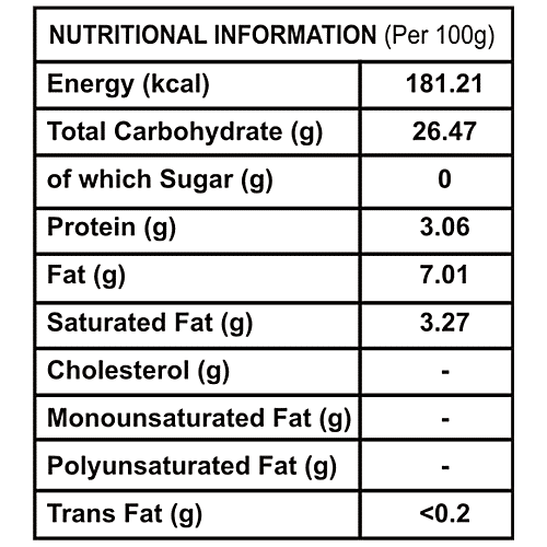 Buy Patwa Farm Fresh Veg Crispy Finger Online at Best Price of Rs 135 ...