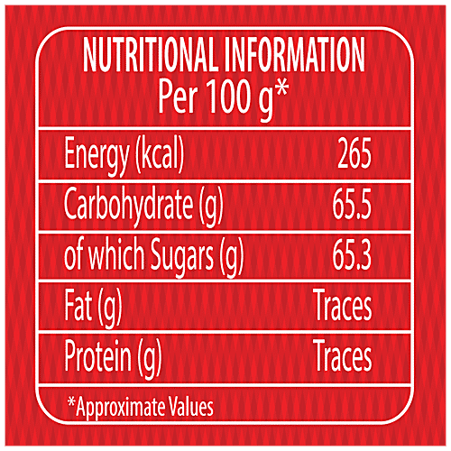 Buy Apis Fruit Blast - Mix Fruit Jam Online at Best Price of Rs 199 ...