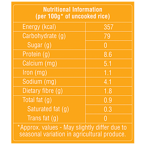 Buy BB Royal Basmati Rice - Rozana Regular Online at Best Price of Rs ...