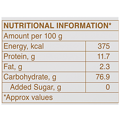 Buy Amul Whole Wheat Atta Online at Best Price of Rs 43 - bigbasket