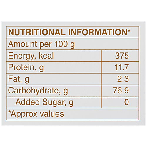 Buy Amul Whole Wheat Atta Online at Best Price of Rs 435 - bigbasket