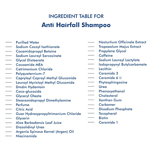 Buy Man Matters Anti Hairfall Shampoo Online at Best Price of Rs 399 ...