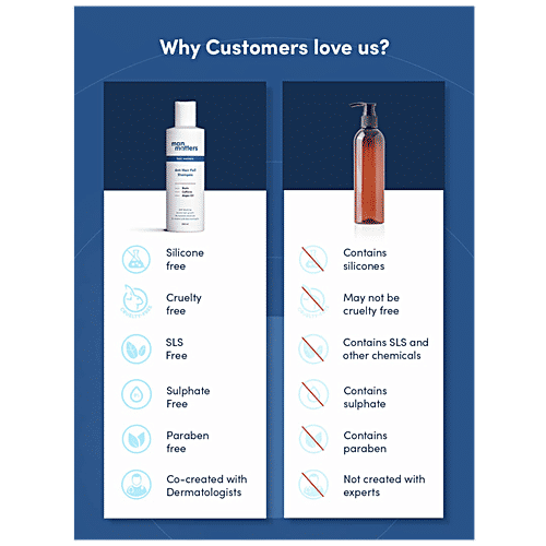 Buy Man Matters Anti Hairfall Shampoo Online at Best Price of Rs 399 ...