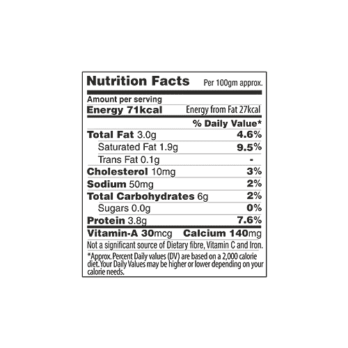 Buy Gowardhan Gow Rich & Thick Dahi Online at Best Price of Rs 10 ...