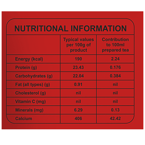 Buy Marvel Red Tea Online at Best Price of Rs 75 - bigbasket