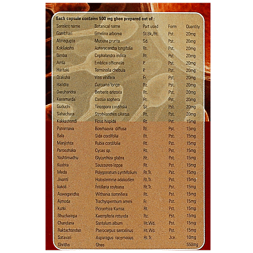 Buy Kerala Ayurveda Promactil Capsules Online at Best Price of Rs 807. ...