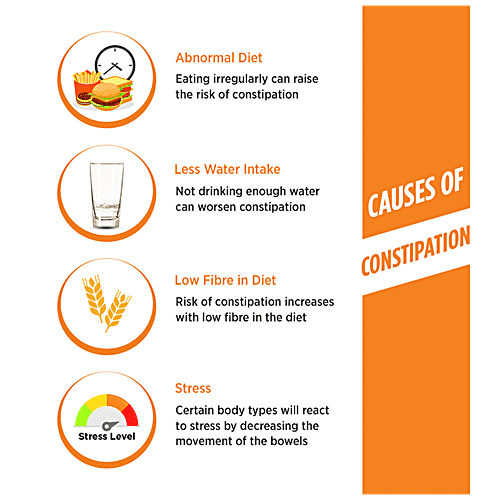 Buy Naturolax Isabgol Husk Powder - Orange Online at Best Price of Rs ...